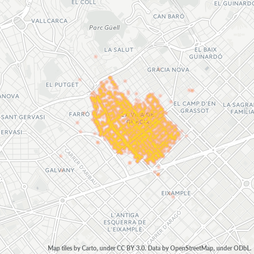 Código Postal 08012 - Barcelona, Cataluña - Cybo