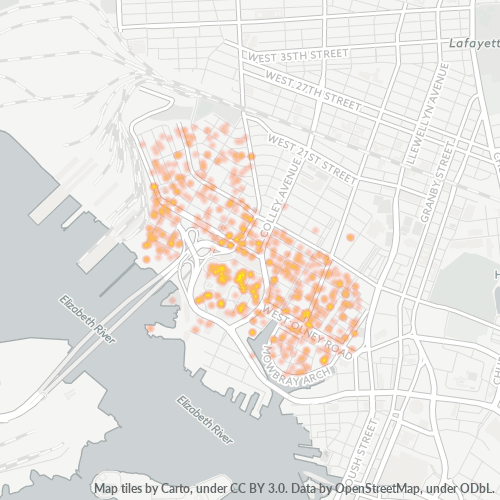 Dr. Allan E. Stiner Jr, MD | (757) 668-3871 | Norfolk, Virginia