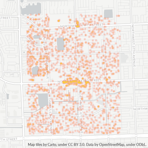 MCA of South Florida | (305) 624-5555 | Miami Gardens, Florida