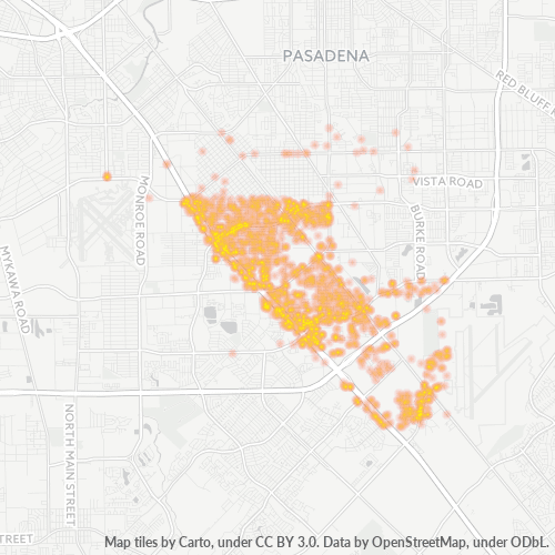 Houston Central Auto Storage | (832) 962-4312 | Houston