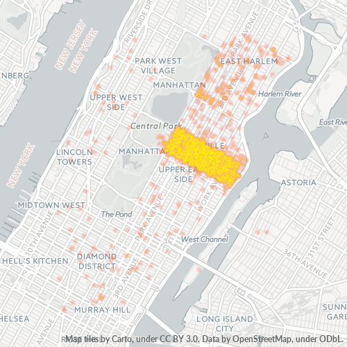 Mindy Gildin Utay | (212) 744-6027 | New York City