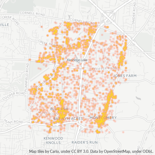 Rdi Corporation | (800) 388-7636 | Cincinnati