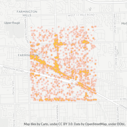 HPTC Inc | (888) 388-4782 | Farmington Hills, Michigan