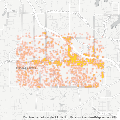 Versacor Enterprises, LLC | (817) 310-3525 | Southlake, Texas