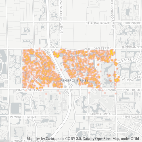 L&J Property Maintenance Inc | Pembroke Pines, Florida | Joseph Williams
