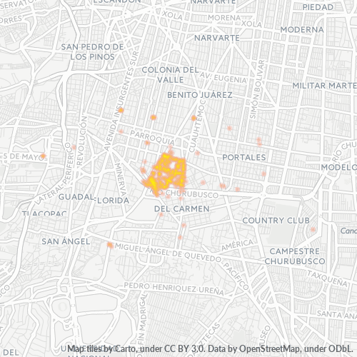 Mavi Farmacéutica S.A. de C.V. | 800 801 6284 | Ciudad de México