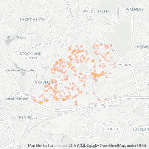 Under Control Instruments Ltd | Birmingham | Delroy Dore
