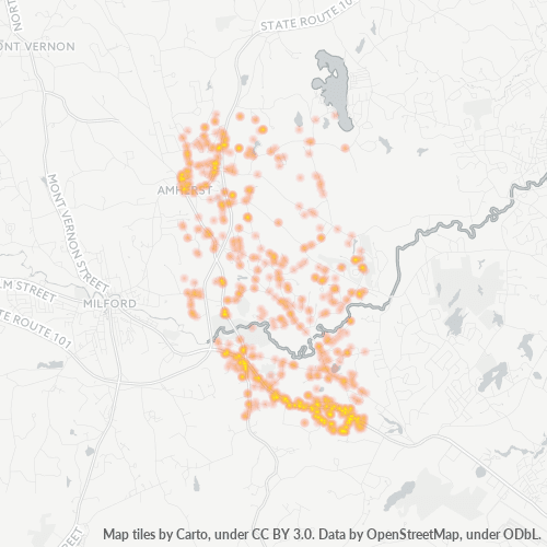 American Boatorsports Company | (603) 801-7521 | Milford, New Hampshire