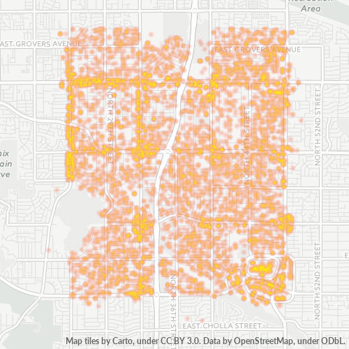 Dr. David A. Lin MD, FACC | (602) 867-8644 | Phoenix, Arizona