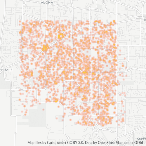 Progress Ridge TownSquare | (503) 484-2488 | Beaverton, Oregon