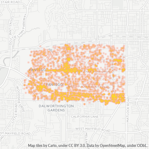 Springpack Healthcare Institute | (817) 460-2000 | Arlington, Texas