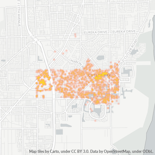 James Nadell Psy | (305) 259-6433 | Miami