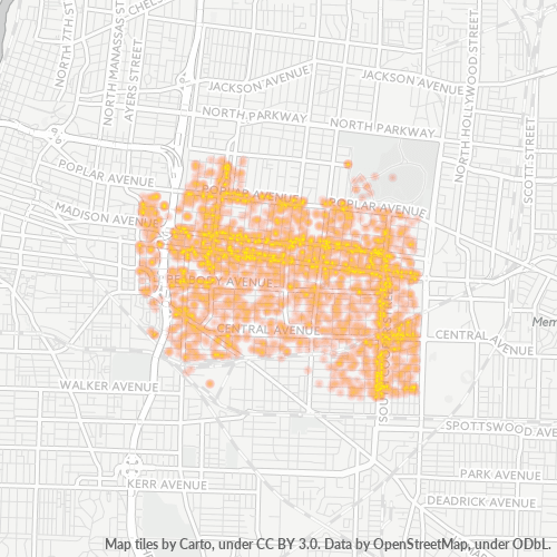 Fairview Jr High School | (901) 416-4536 | Memphis, Tennessee