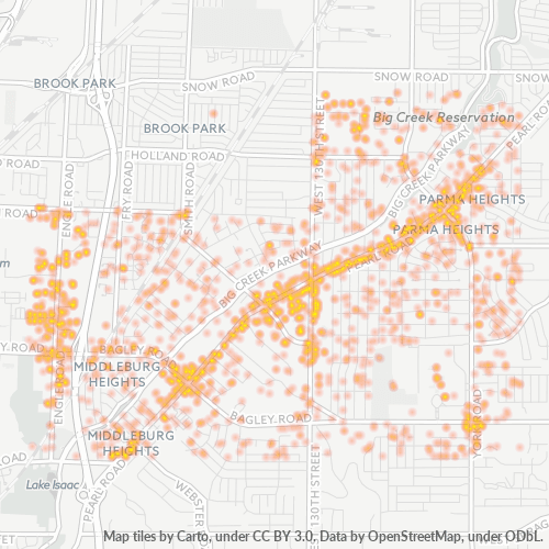 CorVel Corporation | (800) 275-6463 | Cleveland