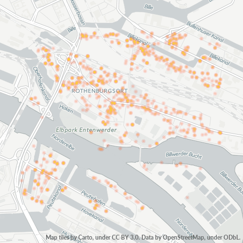 Dataport Niederlassung Hamburg | 0431 32950 | Hamburg