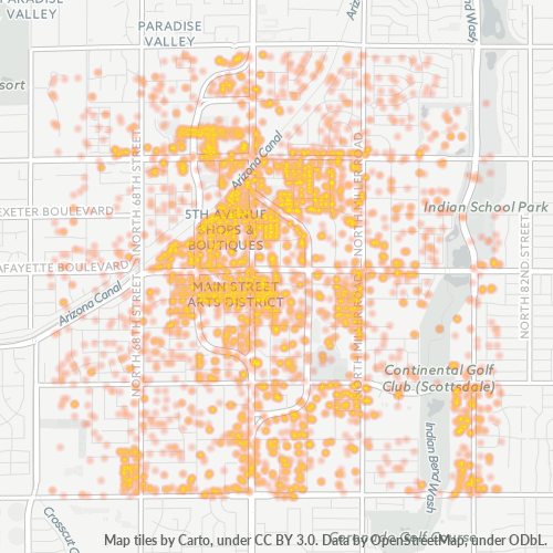 Dr. Kenneth O'Daniel & Assoc., PC | (480) 941-1305 | Scottsdale, Arizona