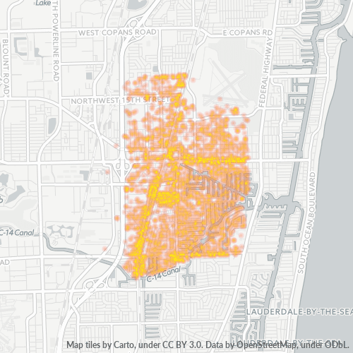 William Watson Trick, Jr. | (954) 942-9774 | Pompano Beach, Florida