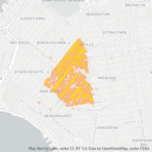 Do All Travel | (718) 972-6000 | Brooklyn