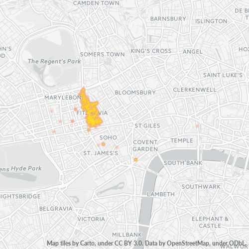 S&n Angel Investments Ltd. | Titchfield