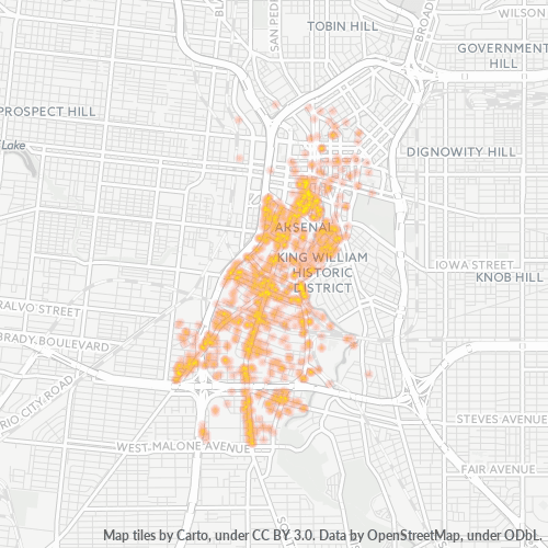 Alamo Architects | (210) 227-2612 | San Antonio