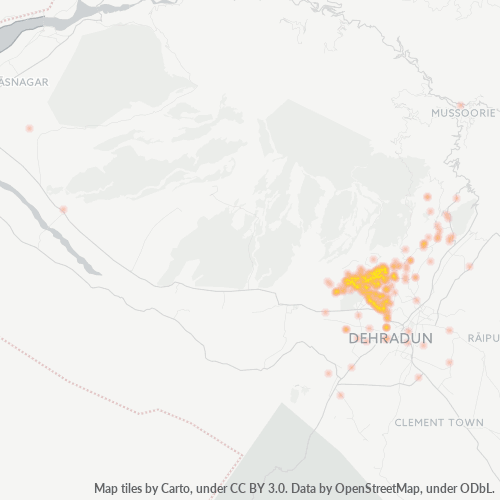 Oil and Natural Gas Corporation Ltd (ONGC) | 27521612752162 | Dehradun