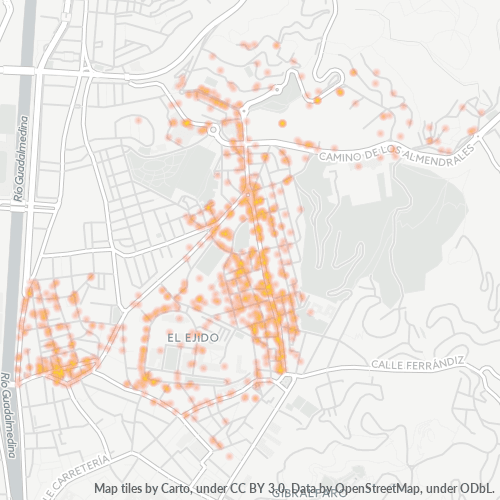 Lara Panaderia Pasteleria | Málaga
