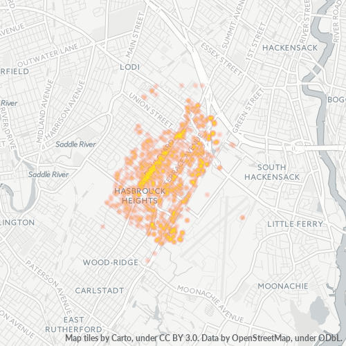 A & B Medical Billing & Consulting | (201) 288-3232 | Hasbrouck Heights ...