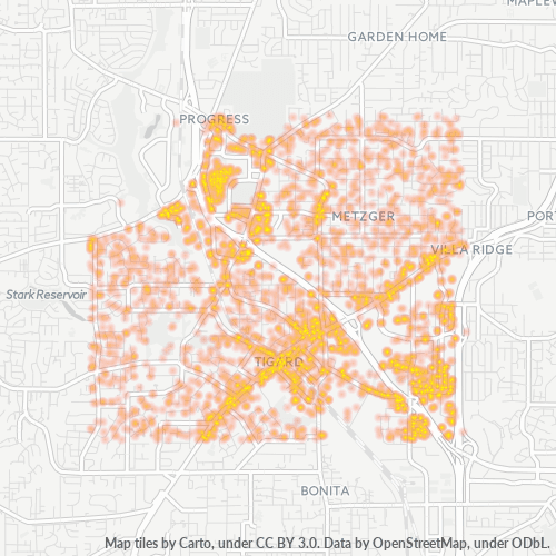 WFG National Title Company | (503) 431-8500 | Portland, Oregon