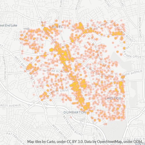 Dr. John P. White, MD | (804) 784-8800 | Richmond, Virginia