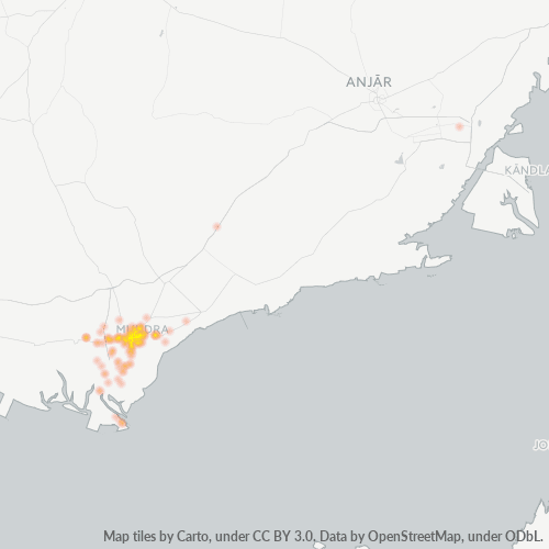 Shree Kutch Mundra Panjrapole and Gaushala | Mundra
