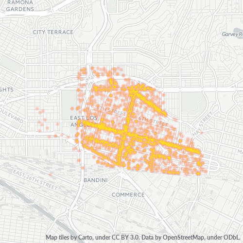 Adel Wiggins Group | (323) 269-9181 | Los Angeles