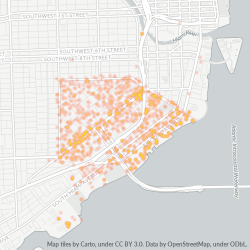 Lobree and Company | (305) 515-2660 | Miami