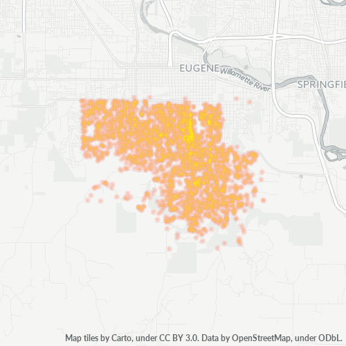 Jeffrey M Mulford, DDS | (541) 686-9100 | Eugene, Oregon