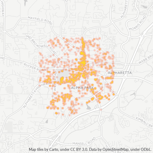 MiLEND, Inc. | (855) 645-3631 | Alpharetta, Georgia