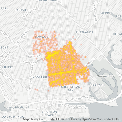 Blank Ventures INC | Brooklyn | Eric Mitchell Porat