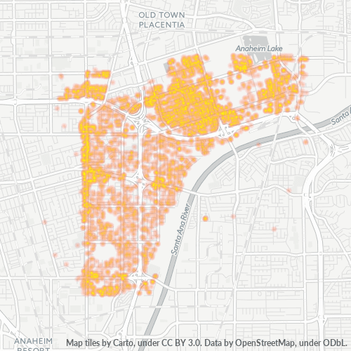 South Coast Photographic | (714) 630-8584 | Anaheim, California