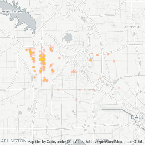 Ean Holdings, LLC | (972) 456-5120 | Dallas