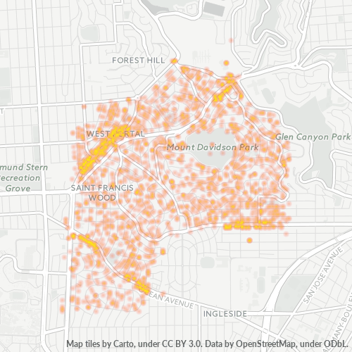 Quentin Lewis Kopp | (415) 681-5555 | San Francisco