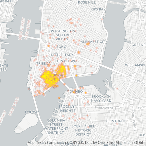 Tales Of The Yak LLC | (646) 454-0001 | New York City