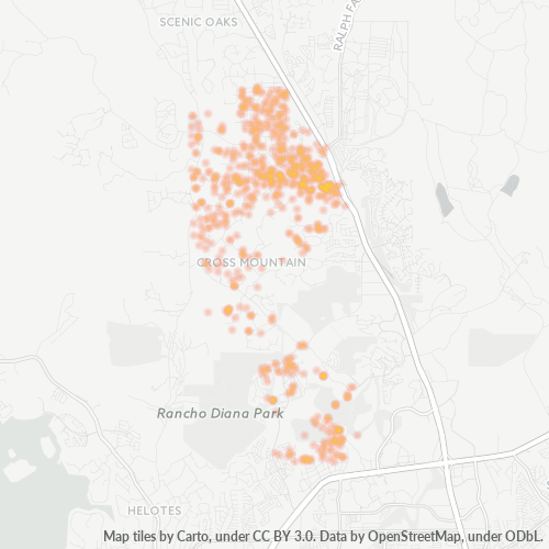 Dr. Richard Garver & Dr. Nancy Logan, PC | (210) 615-0555 | San Antonio