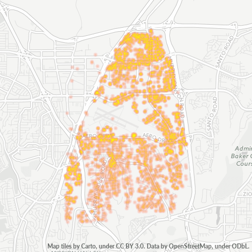 Donald J Reeves | (858) 565-8826 | San Diego