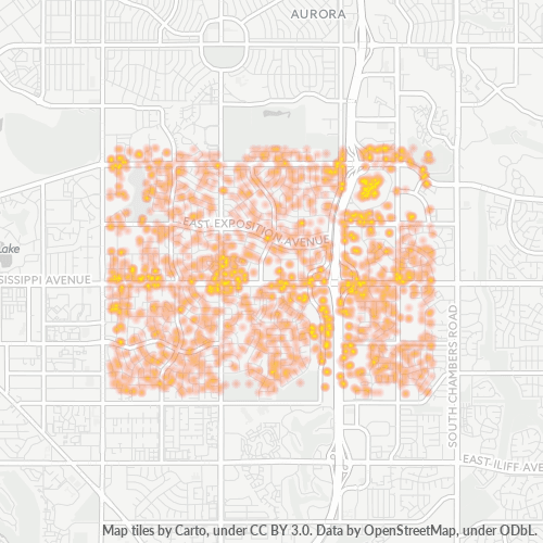 Vetco | (877) 838-7468 | Aurora, Colorado