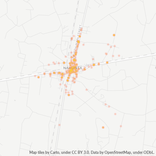 Bennett's Hometown Pharmacy | (912) 462-3784 | Nahunta, Georgia