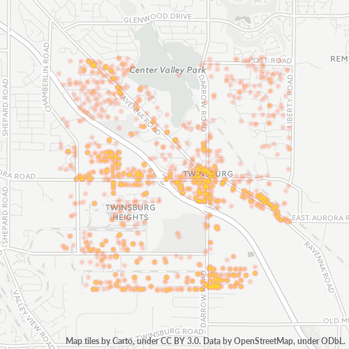 Edgepark Medical Supplies | (800) 321-0591 | Twinsburg, Ohio
