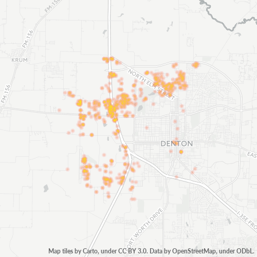 Victor Technologies | (800) 426-1888 | Denton, Texas