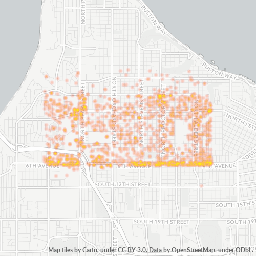 Garage Doors Store Repairs | (253) 656-5126 | Tacoma, Washington