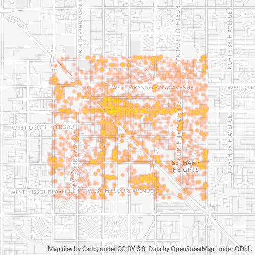 Avanti Windows & Doors | (602) 559-9900 | Glendale, Arizona