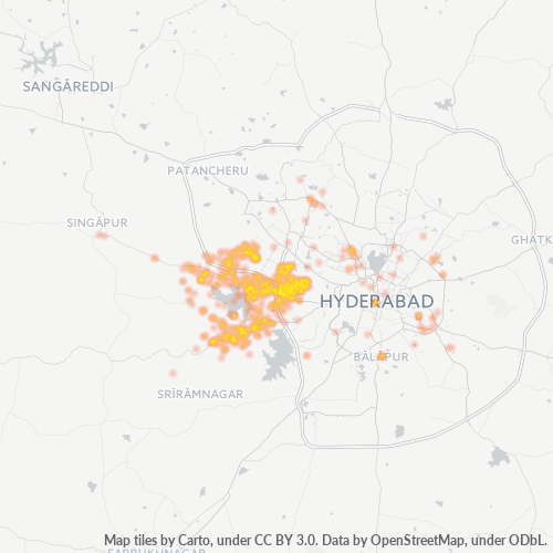 Vijetha Super Market - My Home Avatar | हैदराबाद