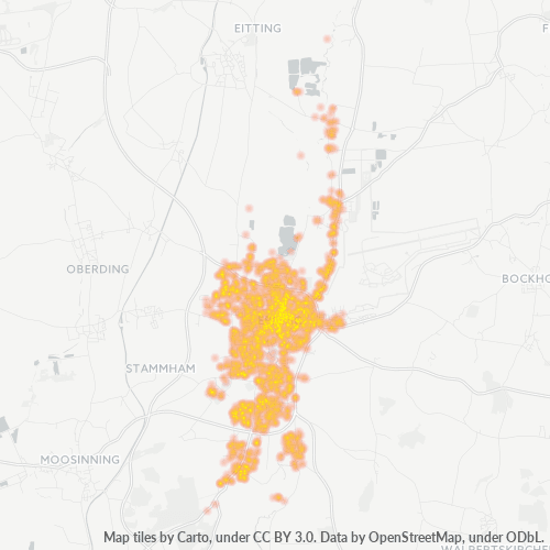 SemptPark | 08122 880950 | Erding