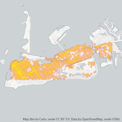 Karrie Porter Photography | (305) 517-3558 | Key West, Florida